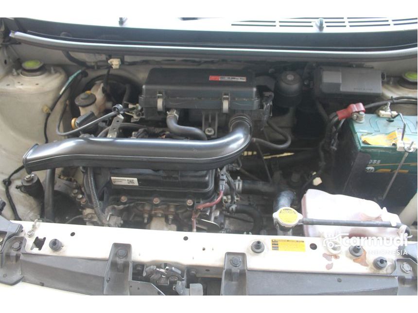 Toyota Agya 2013 1.0 in Indonesia (Others) Manual Compact Car City Car ...