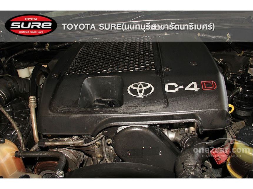Toyota Fortuner 2005 G 3.0 in กรุงเทพและปริมณฑล Manual SUV สีดำ for ...