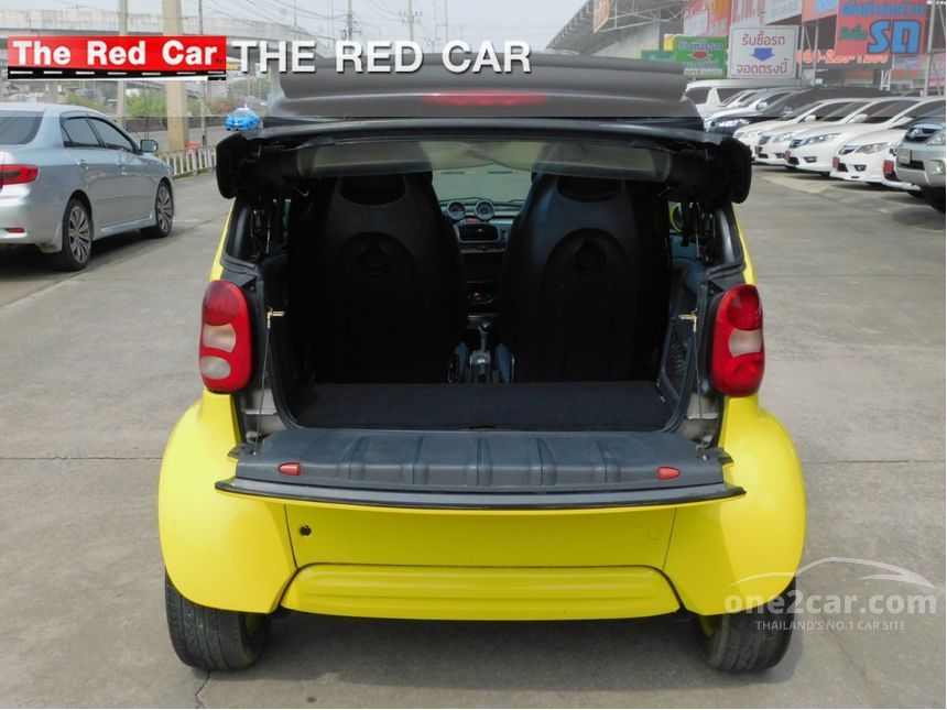 Smart Fortwo 2002 0.6 in กรุงเทพและปริมณฑล Automatic Convertible สี ...