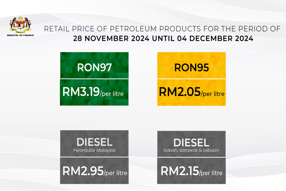 Harga Minyak Petrol Terkini Minggu Ini di Malaysia: 28 November hingga ...