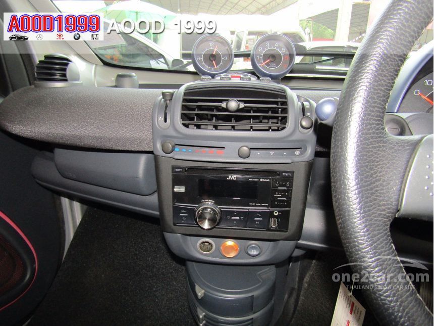 Smart City 2003 0.6 in กรุงเทพและปริมณฑล Automatic Coupe สีชมพู for 1 ...