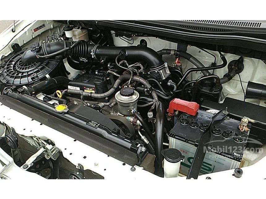 Jual Mobil Toyota Innova 2014 2.0 di DKI Jakarta Automatic MPV Minivans ...