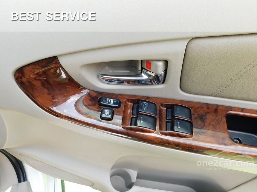 Toyota Innova 2015 V 2.0 in กรุงเทพและปริมณฑล Automatic Wagon สีขาว for ...