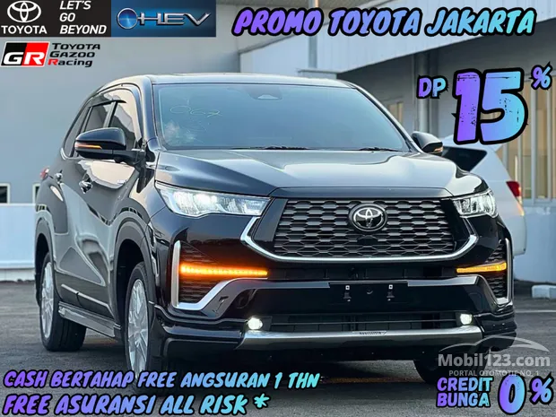 Jual Mobil Bekas Toyota innova 2026 di Indonesia Harga Kredit Murah ...