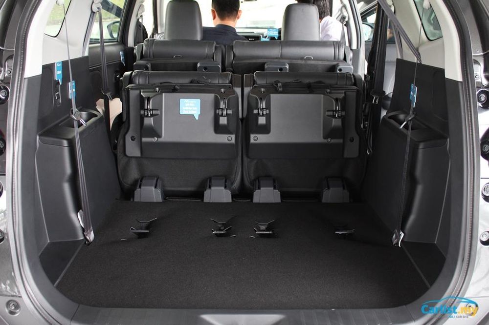 All-New Toyota Rush 1.5S - PHOTOS - Carlist.my