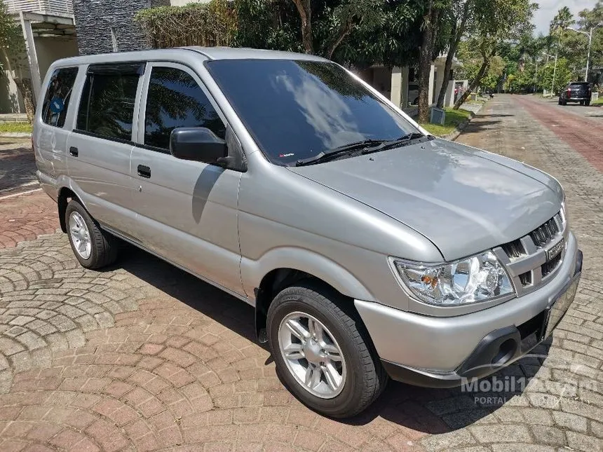 Jual Mobil Isuzu Panther 2015 LV 2.5 di Yogyakarta Manual SUV Silver Rp ...