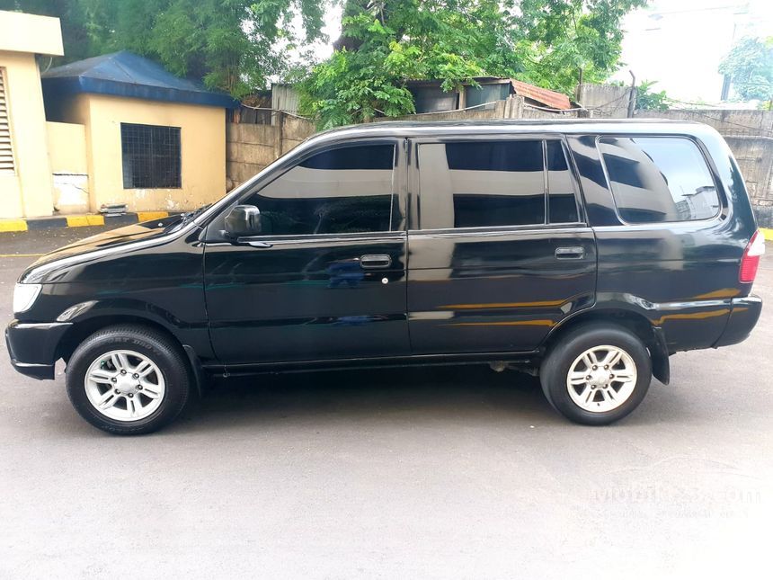 Jual Mobil Isuzu Panther 2015 SMART 2.5 di DKI Jakarta Manual SUV Hitam ...