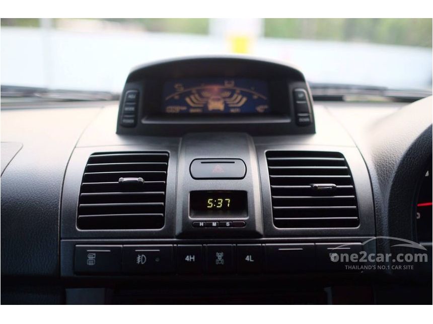 2006 Ssangyong Rexton 2.7 (ปี 03-15) RX SUV AT มือสอง One2car